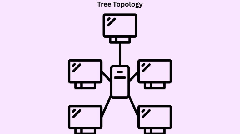 Network Topology Types: Bus, Star, Mesh And More Topologies