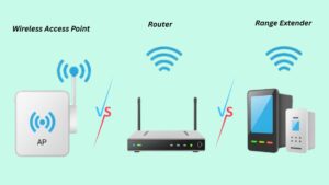 Advantages And Disadvantages Of Wireless Access Point