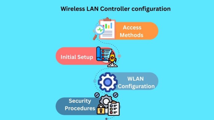 What Is A Wireless LAN Controller WLC In Networking?