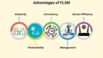 Fixed Length Subnet Masking Advantages And Disadvantages