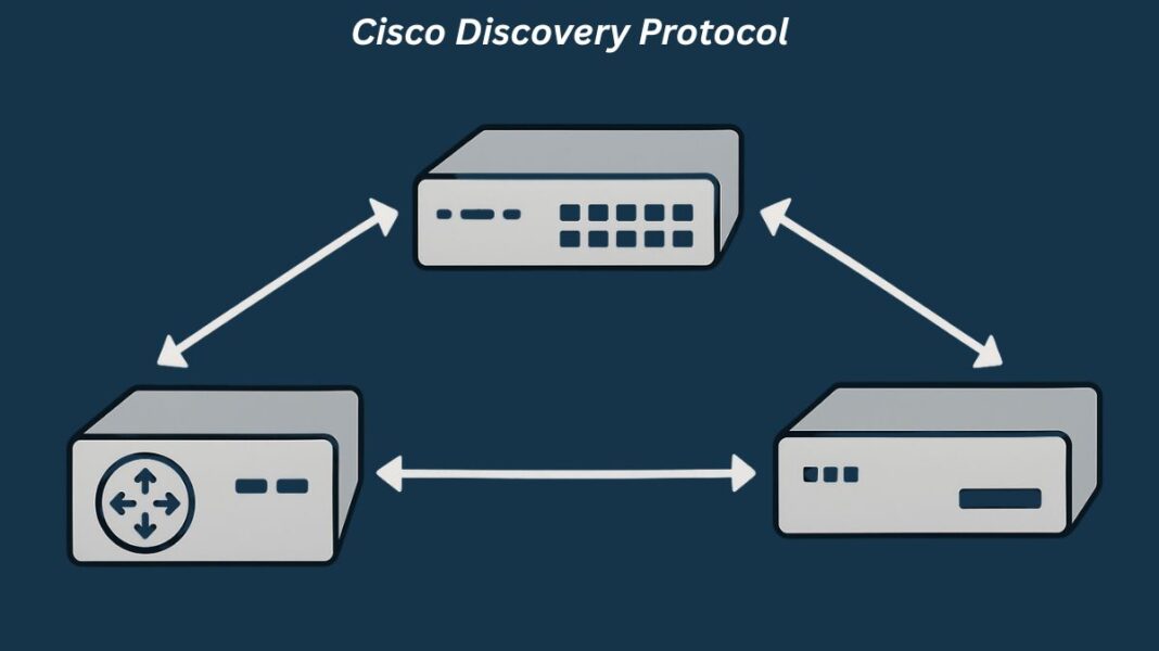 Cisco Discovery Protocol, How CDP Works, And Benefits of CDP