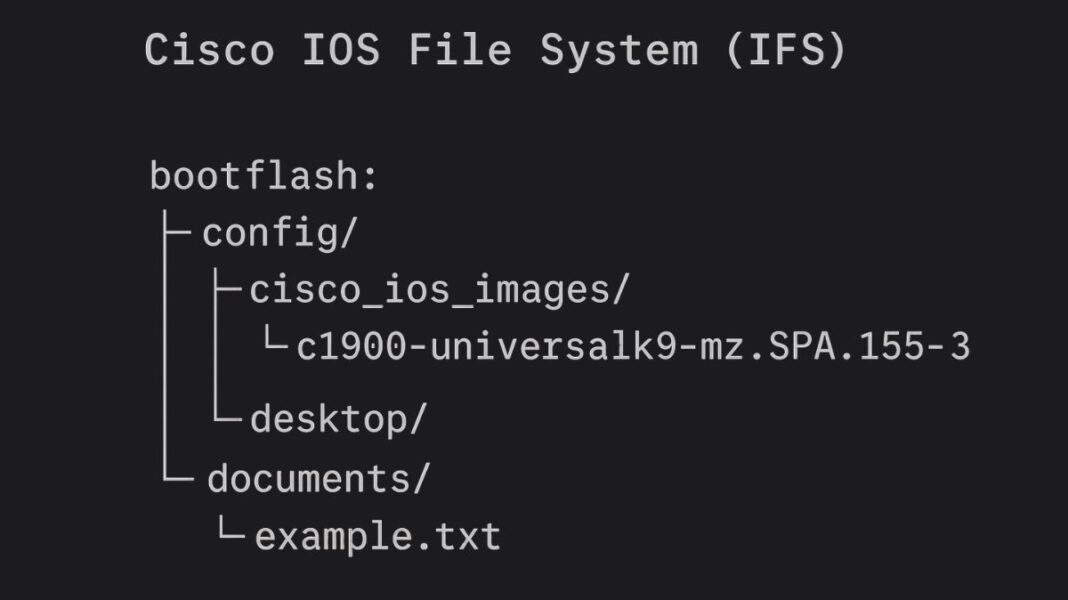 CISCO IFS IOS File System Advantages And Disadvantages