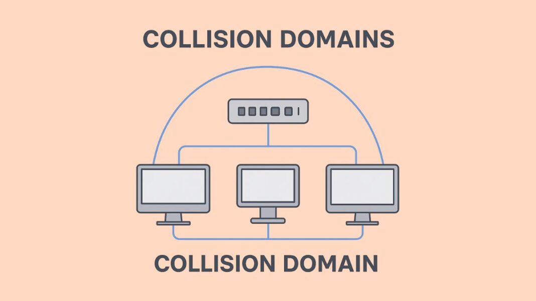 Broadcast and Collision Domains, Advantages & Disadvantages