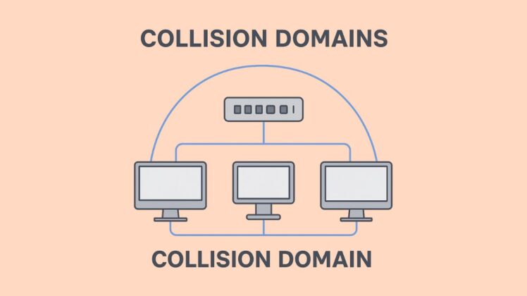 Broadcast and Collision Domains, Advantages & Disadvantages