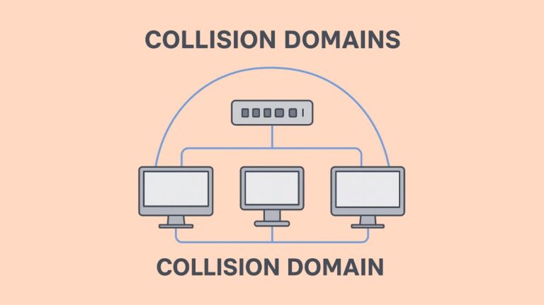 Broadcast and Collision Domains, Advantages & Disadvantages