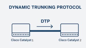 What Is Dynamic Trunking Protocol CISCO And Characteristics