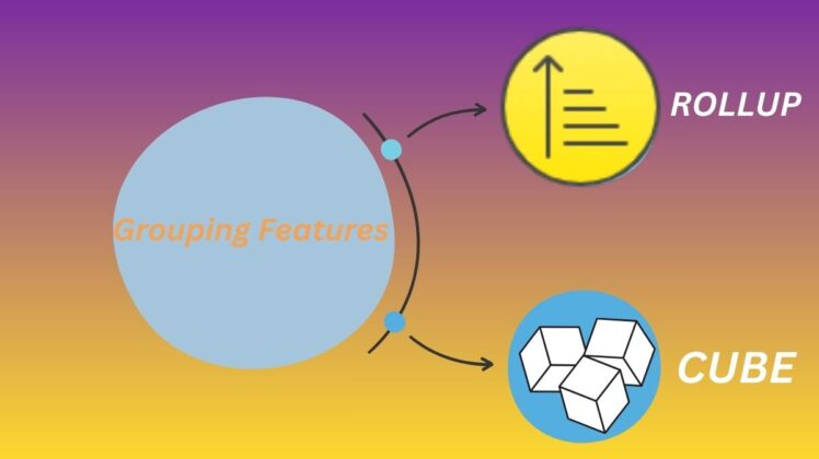 What is Grouping in Oracle SQL? With Examples