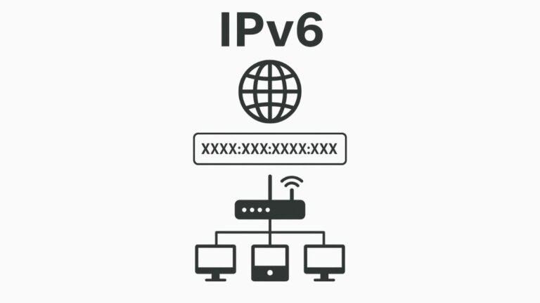 Advantages And Disadvantages Of IPv6, IPv6 Address Types