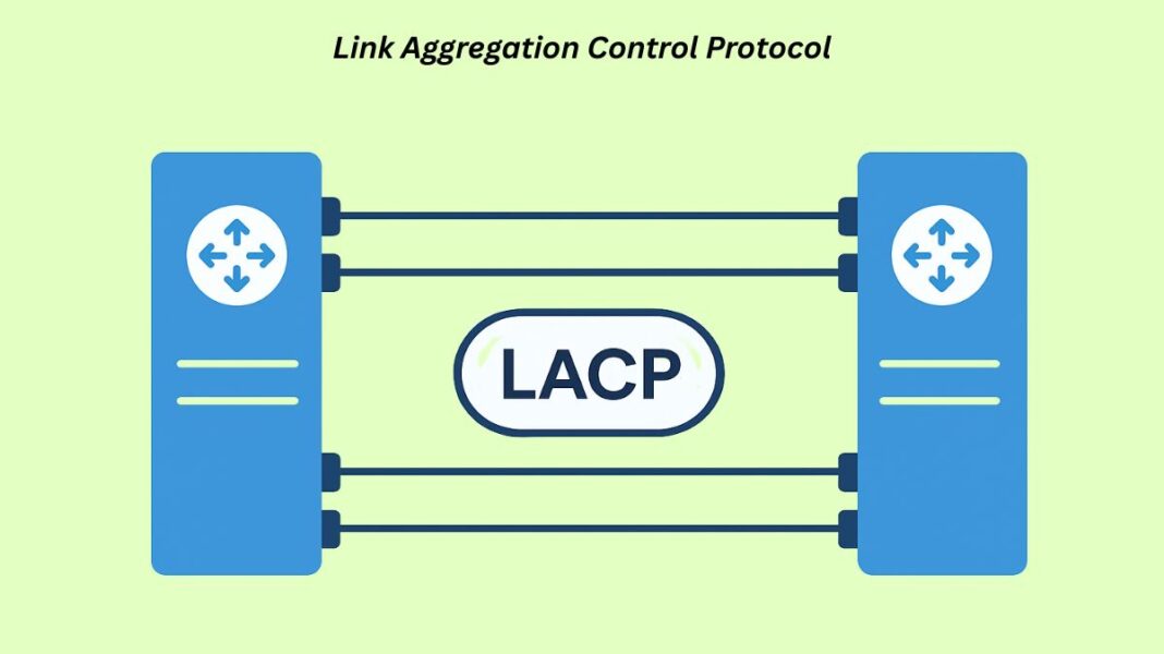 Link Aggregation Control Protocol (LACP) & How LACP Works?