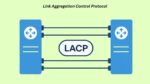Link Aggregation Control Protocol (LACP) & How LACP Works?