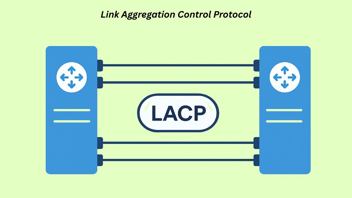 Link Aggregation Control Protocol (LACP) & How LACP Works?