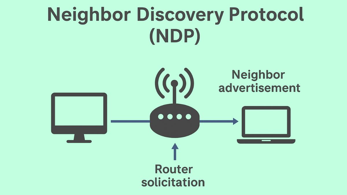 What is Neighbor Discovery Protocol NDP And How NDP Works