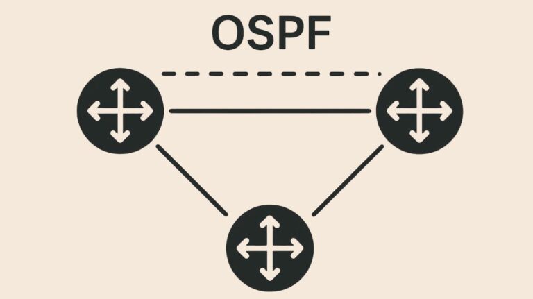 What Is OSPF Open Shortest Path First? Advantages Of OSPF