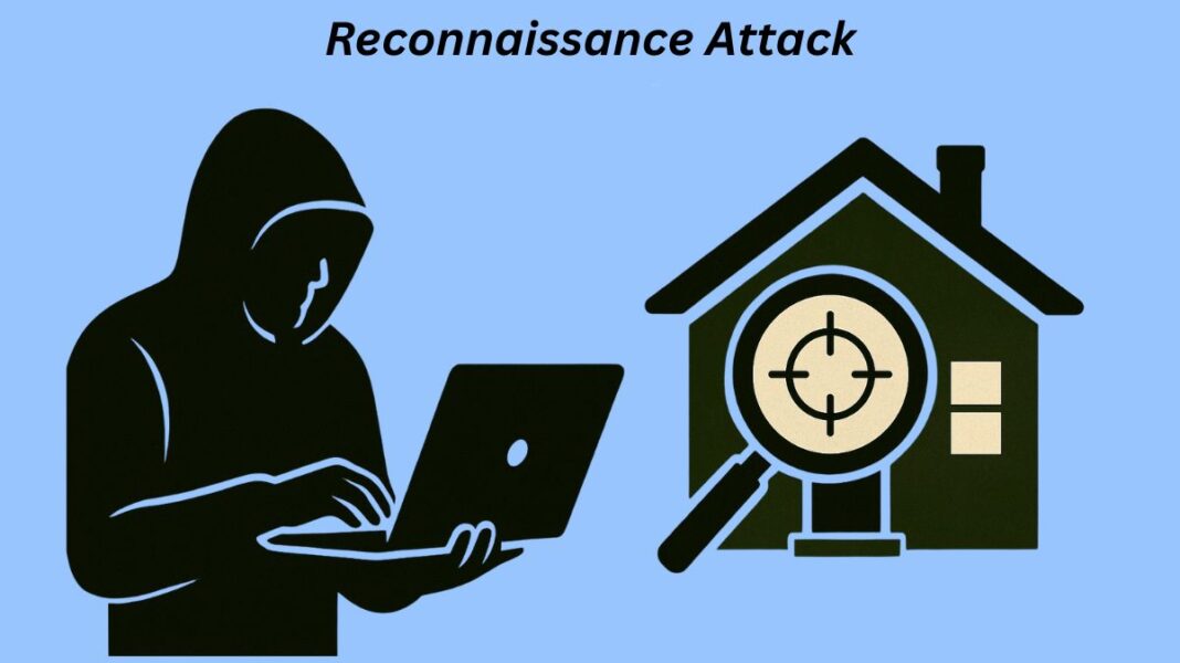 What is Reconnaissance Attack, How it Works, History & Types