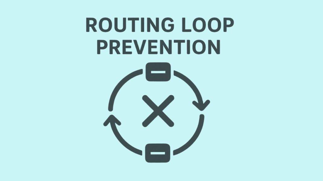 What Is Routing Loop Prevention? Guide To Network Stability