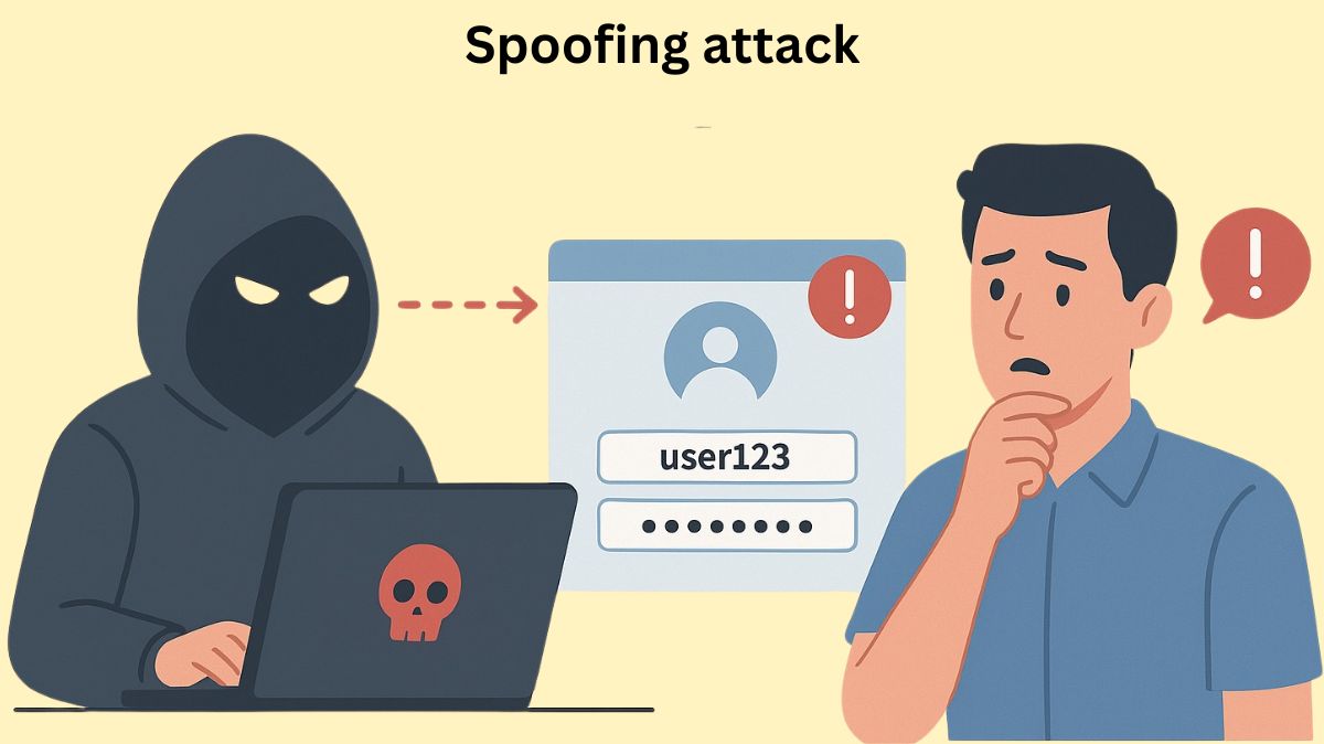 What Are Spoofing Attack Types? How It Works, And Advantages