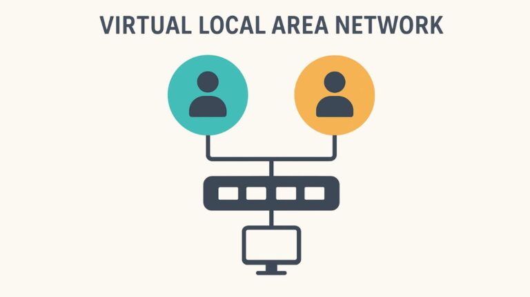 Types Of VLANs, How VLAN Works, Advantages & Applications