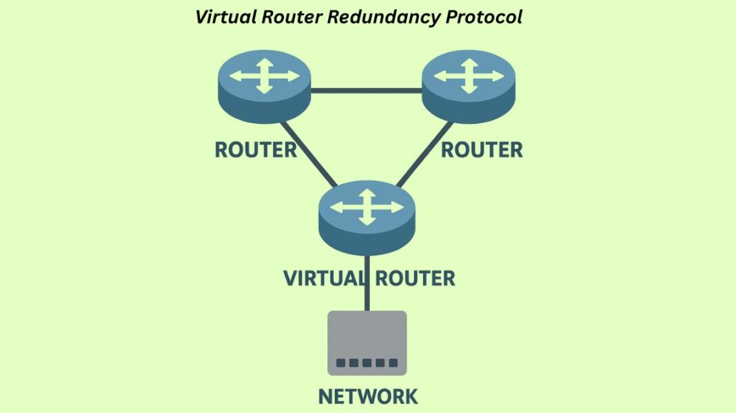What is Virtual Router Redundancy Protocol & How VRRP Works