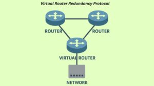 What is Virtual Router Redundancy Protocol & How VRRP Works