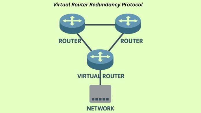 What is Virtual Router Redundancy Protocol & How VRRP Works