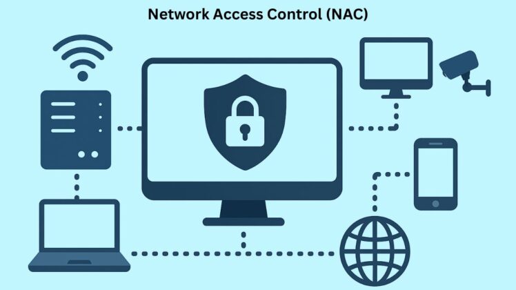 NAC Use Cases And How Does Network Access Control Work