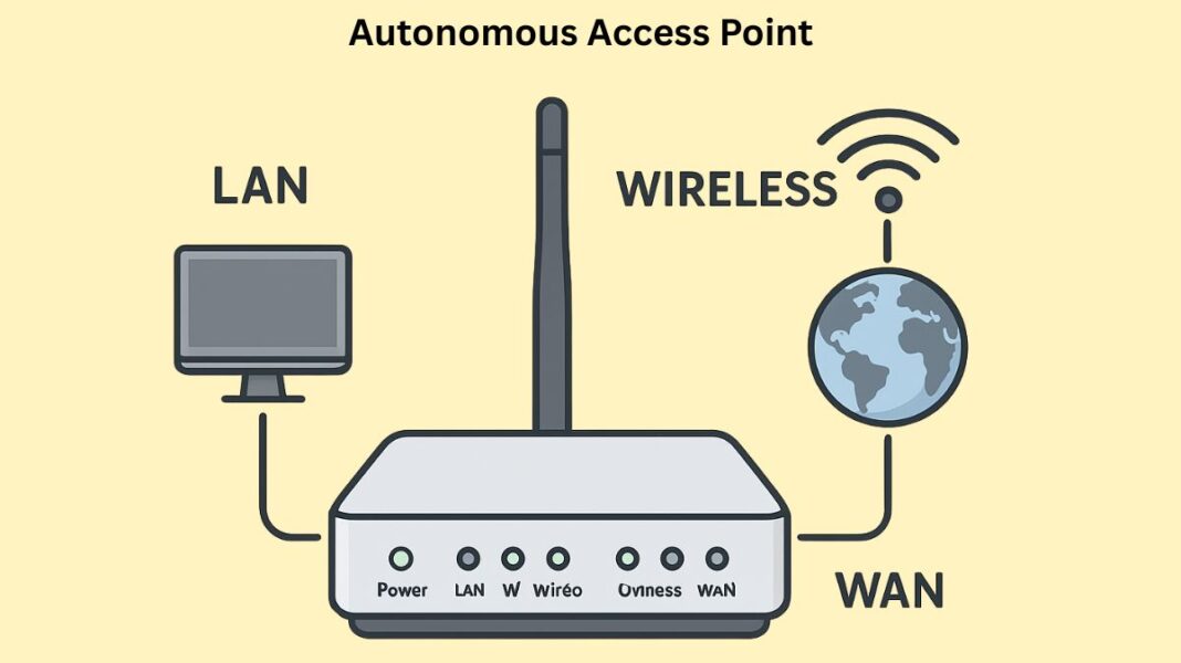 Cisco Autonomous Access Point Vs Lightweight Access Point