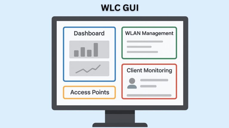 Cisco WLC GUI Security Settings And Advanced WLAN Settings