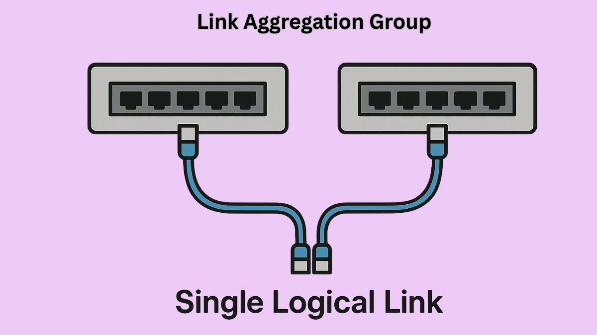 What Is Link Aggregation Group LAG? And Cisco EtherChannel