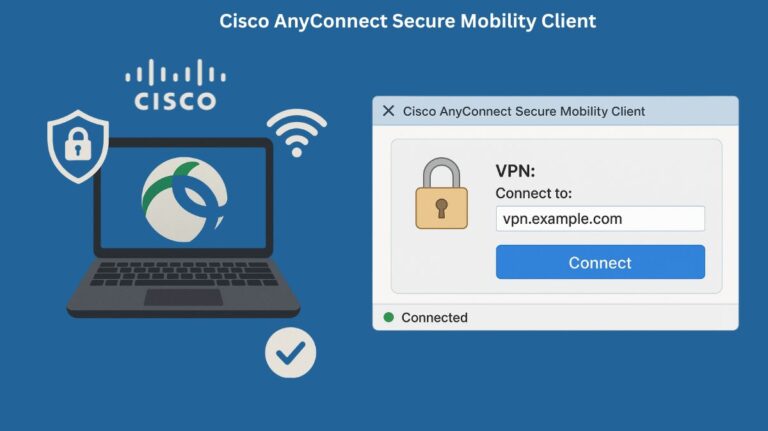What is the Cisco AnyConnect Secure Mobility Client in CCNA