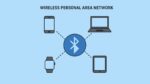 WPAN Wireless Personal Area Network Features & Advantages