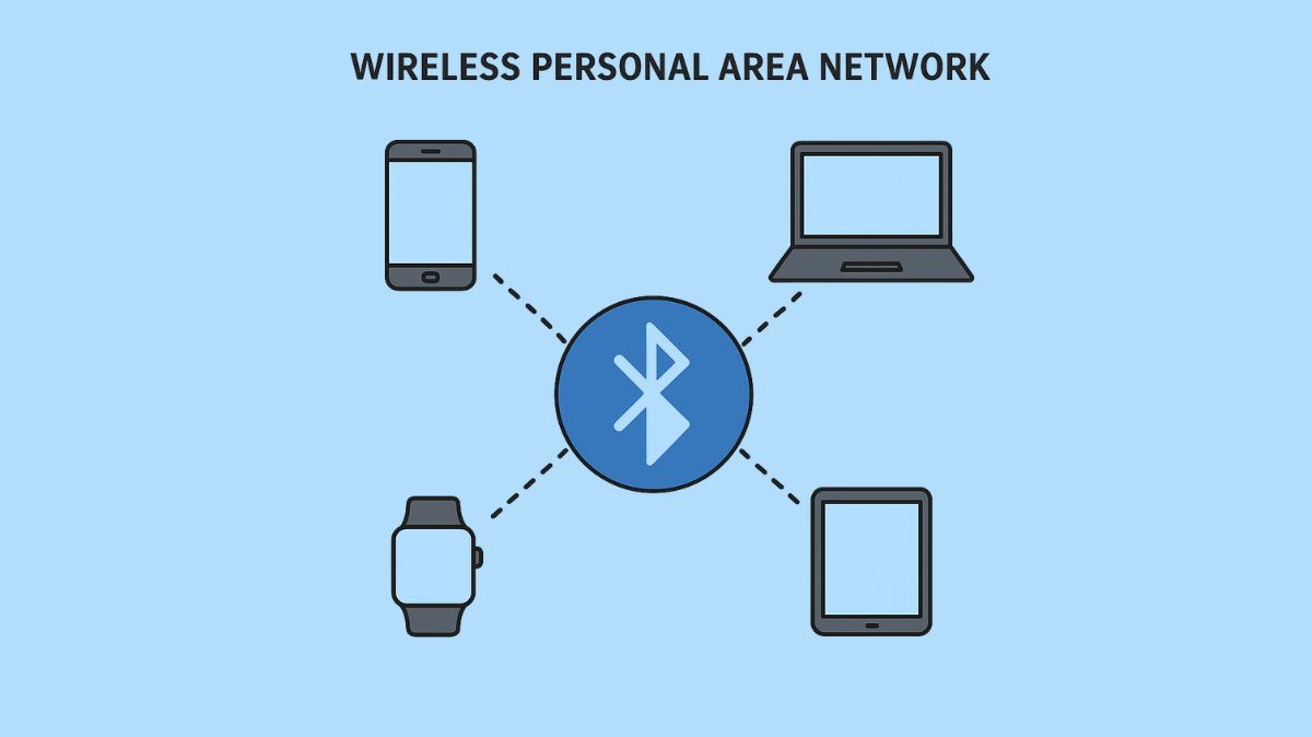 WPAN Wireless Personal Area Network Features & Advantages