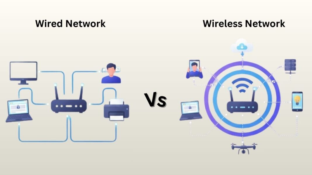 Wireless Vs Wired Network And Types Of Wireless Networks