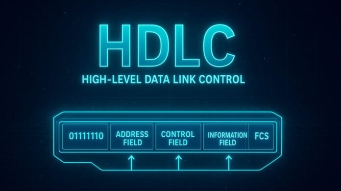 What is HDLC Protocol High Level Data Link Control Protocol