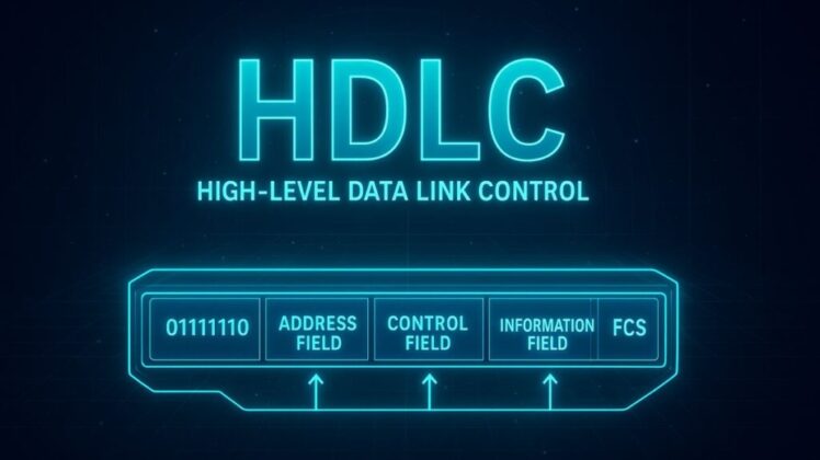 What is HDLC Protocol High Level Data Link Control Protocol
