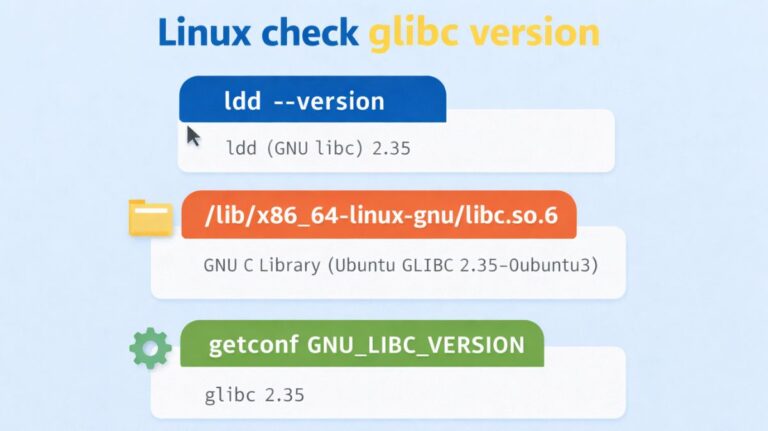 Linux Check glibc Version: What Is glibc And Why It Matters