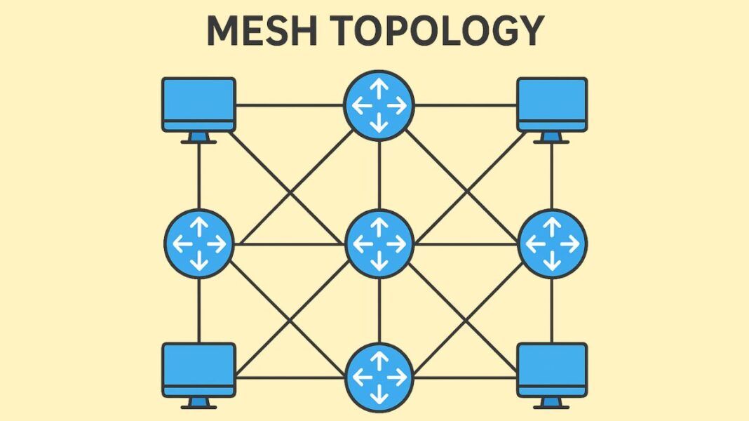 Advantages and Disadvantages of Mesh Topology Network