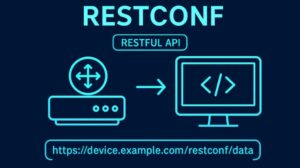 What is RESTCONF, Architecture and RESTCONF vs NETCONF