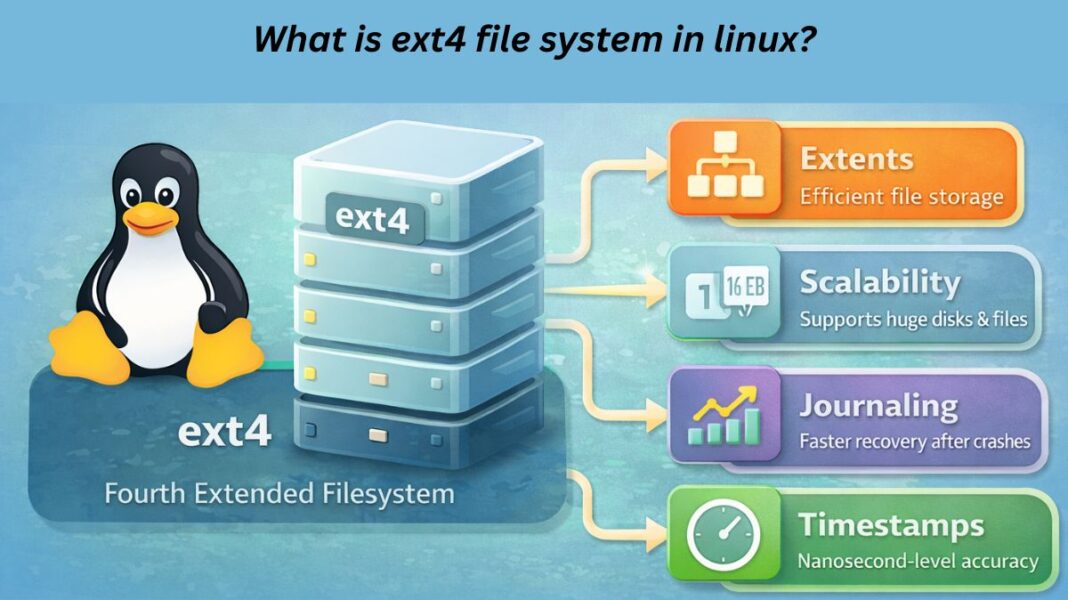 What Is Ext4 File System In Linux? Features And Advantages