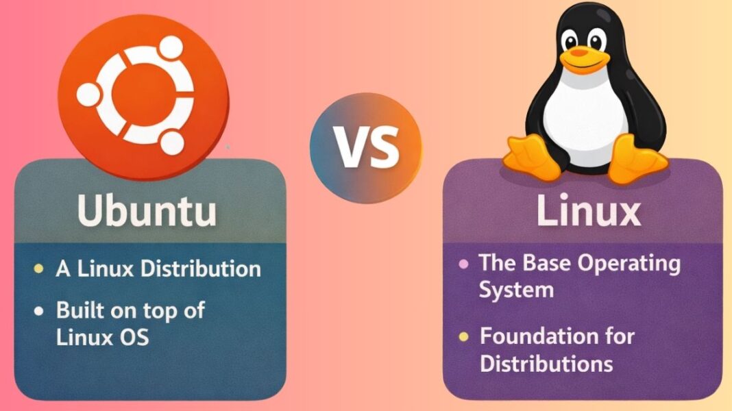 Ubuntu Use Cases And Ubuntu Install From USB Step By Step