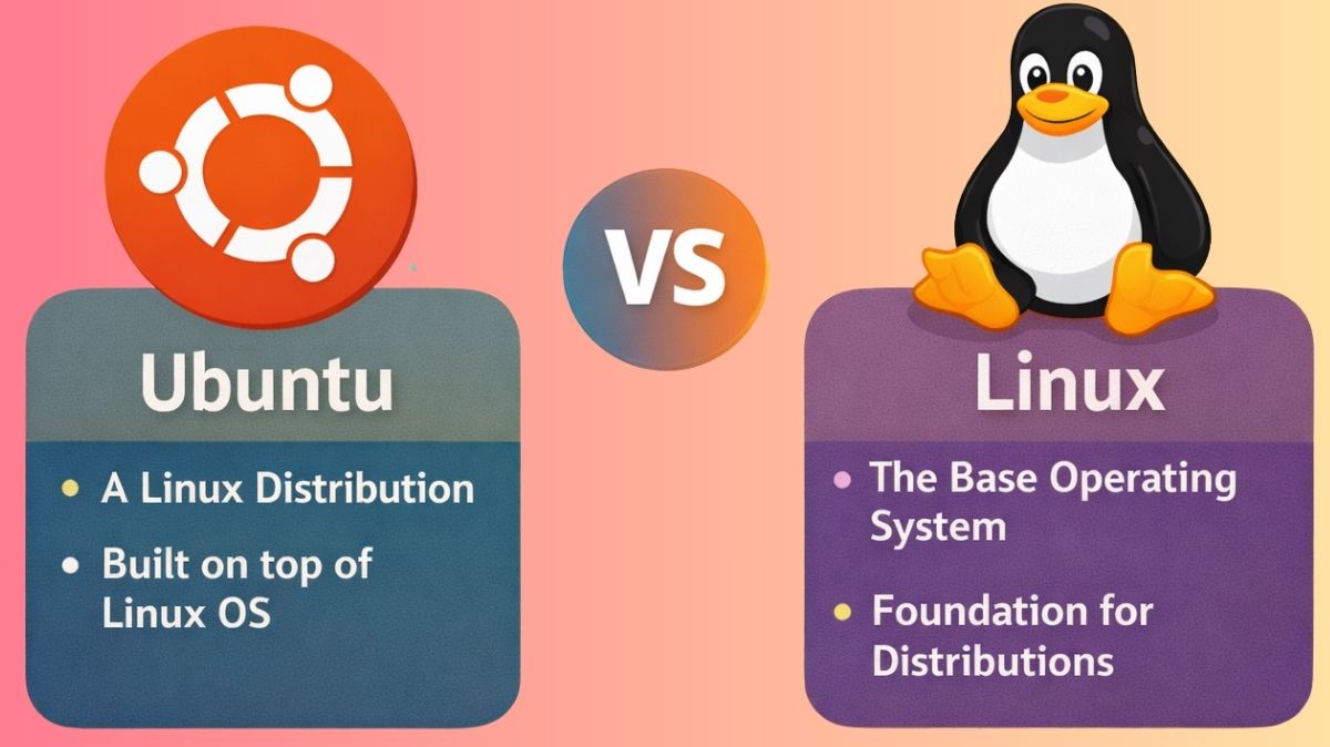 Ubuntu Use Cases And Ubuntu Install From USB Step By Step
